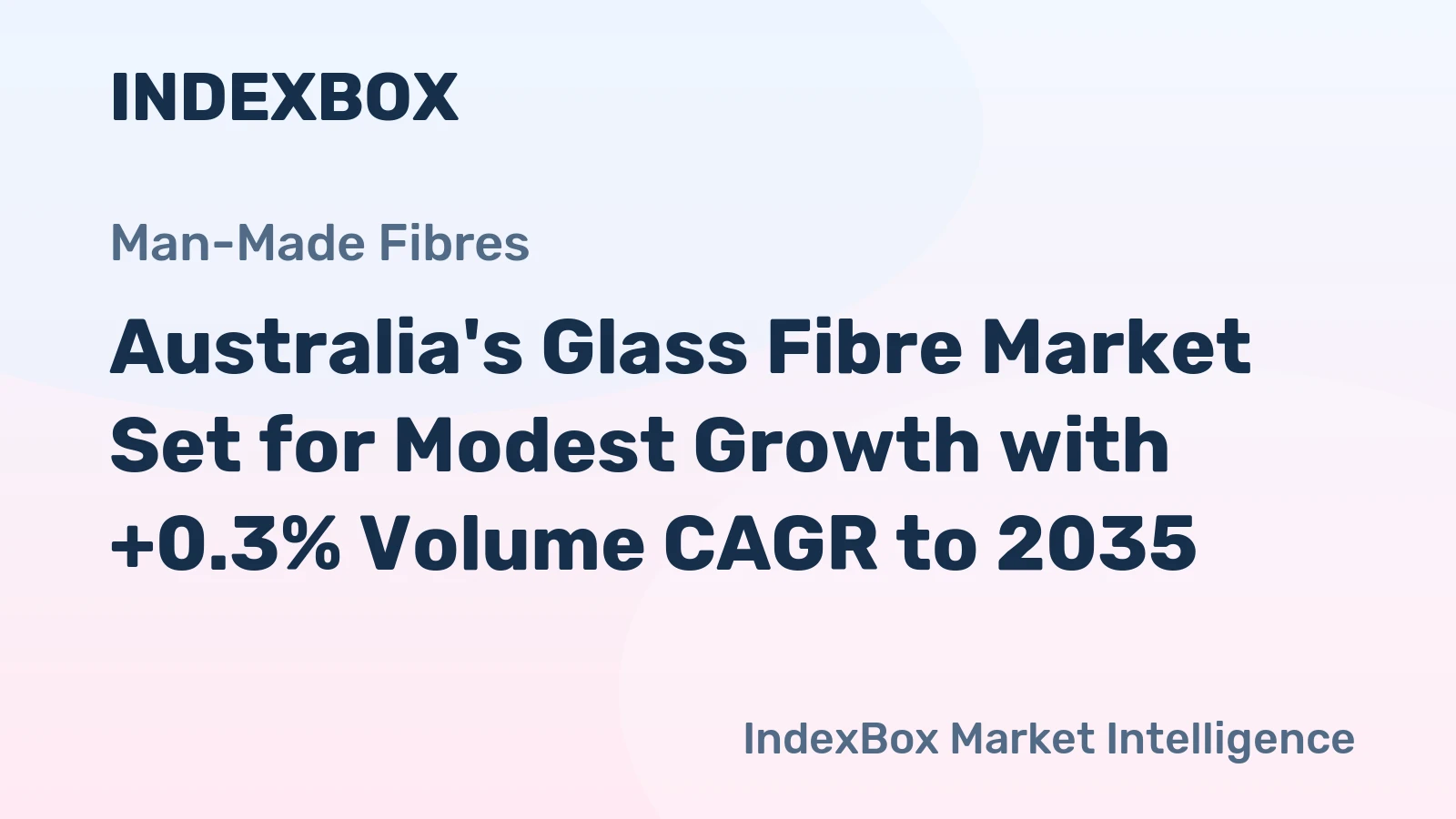 Australia's Glass Fibre Market Set for Modest Growth with +0.3% Volume CAGR to 2035