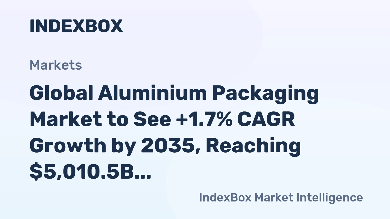 Global Aluminium Packaging Market to See +1.7% CAGR Growth by 2035, Reaching $5,010.5B