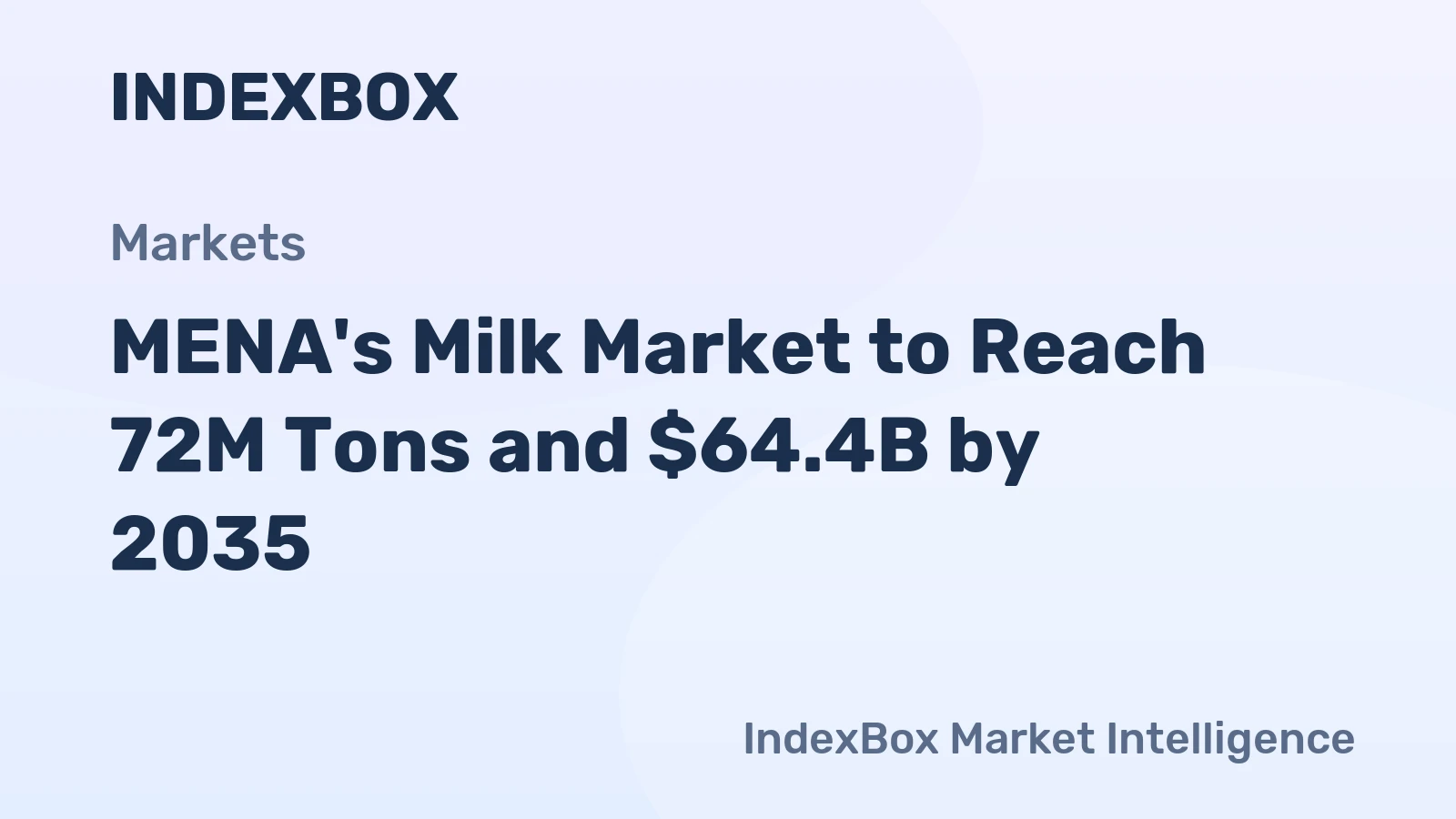 MENA's Milk Market to Reach 72M Tons and $64.4B by 2035