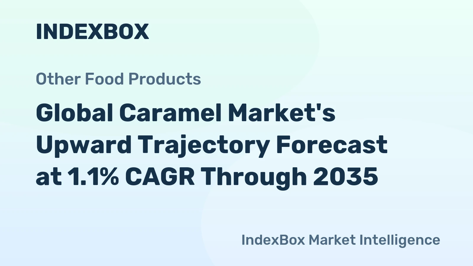 Global Caramel Market's Upward Trajectory Forecast at 1.1% CAGR Through 2035