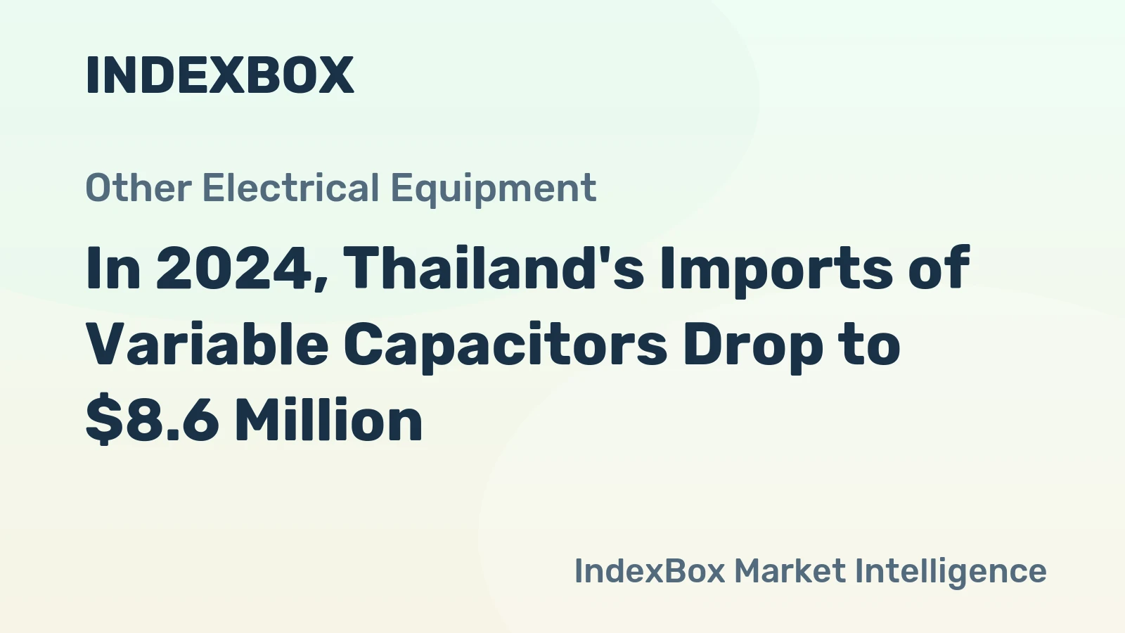 In 2024, Thailand's Imports of Variable Capacitors Drop to $8.6 Million