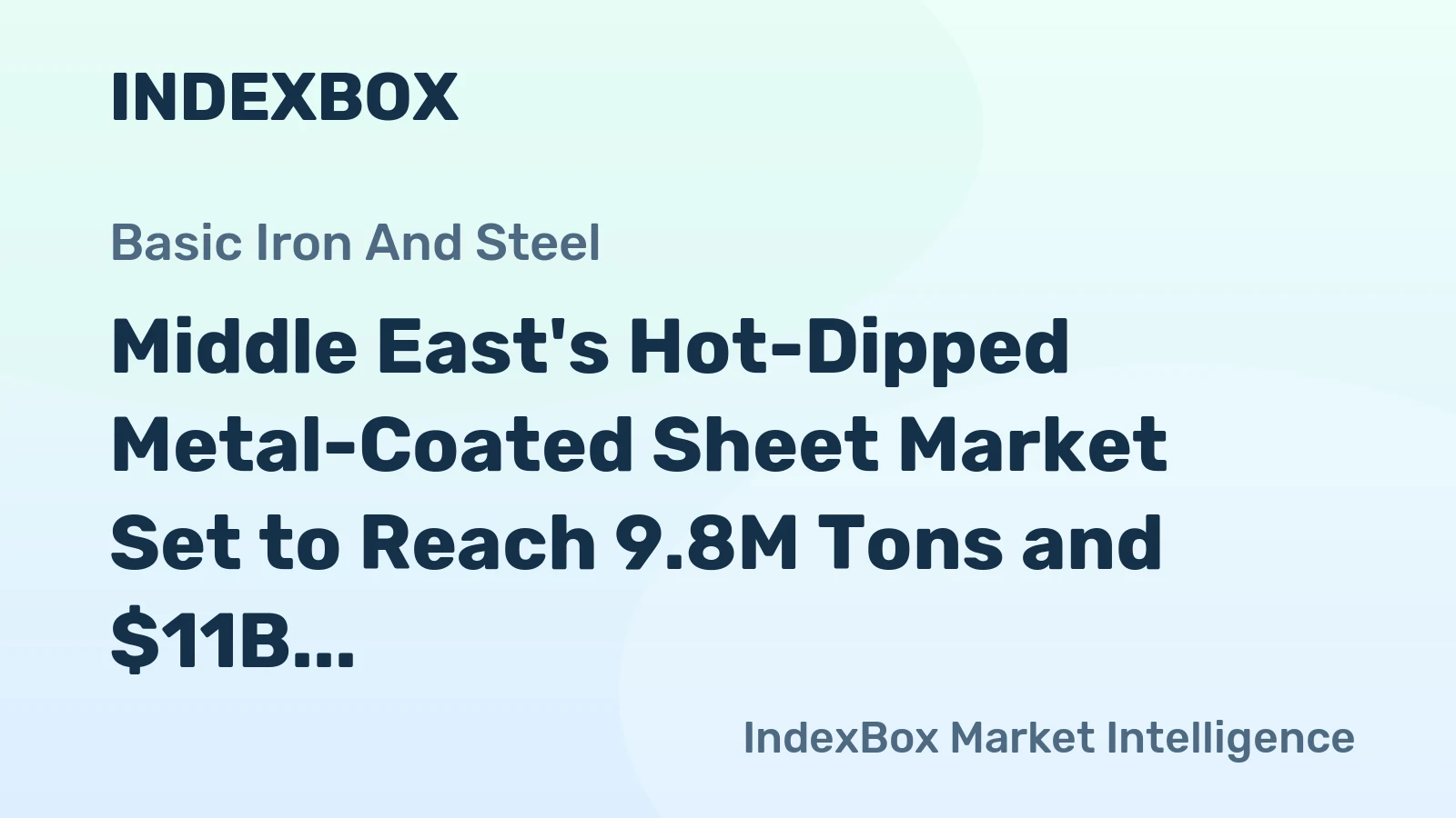 Middle East's Hot-Dipped Metal-Coated Sheet Market Set to Reach 9.8M Tons and $11B by 2035
