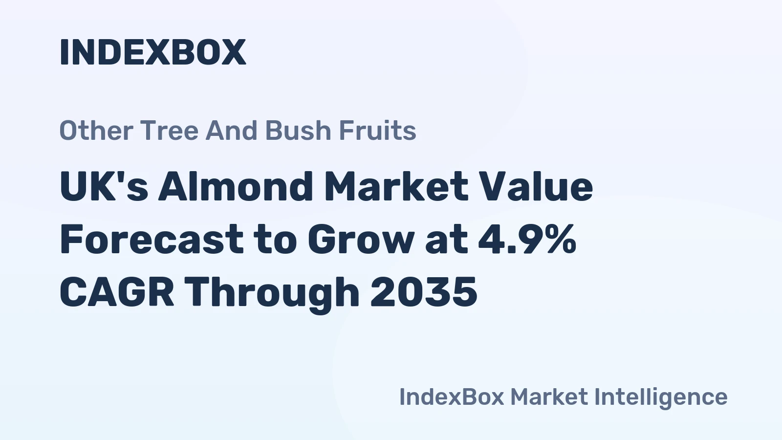 UK's Almond Market Value Forecast to Grow at 4.9% CAGR Through 2035