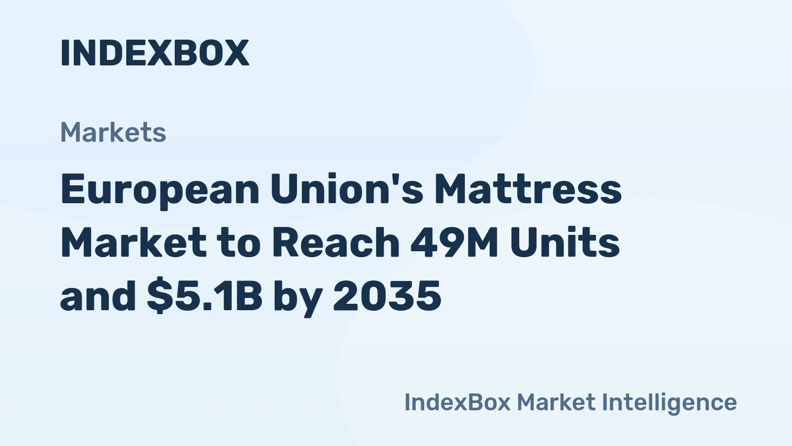European Union's Mattress Market to Reach 49M Units and $5.1B by 2035