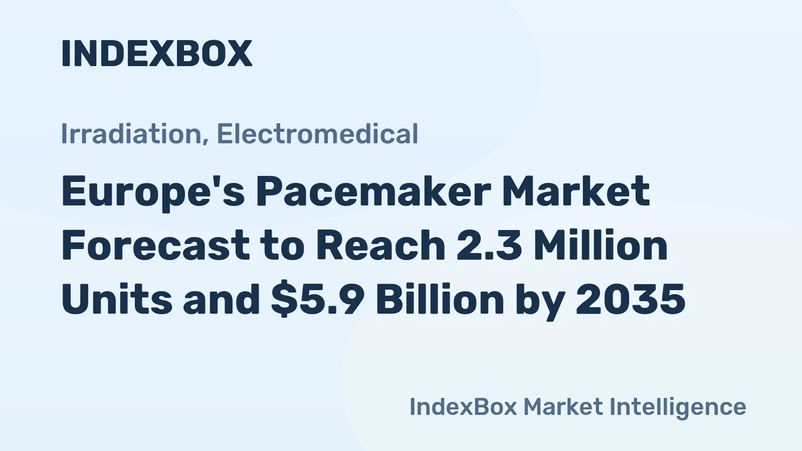 Europe's Pacemaker Market Forecast to Reach 2.3 Million Units and $5.9 Billion by 2035