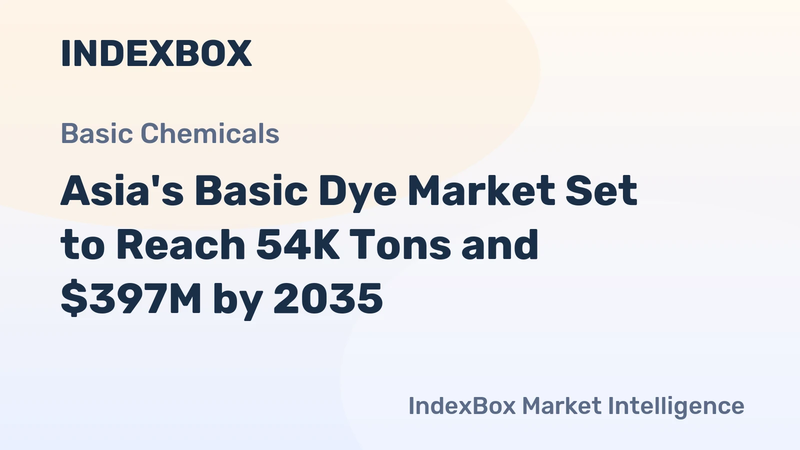 Asia's Basic Dye Market Set to Reach 54K Tons and $397M by 2035