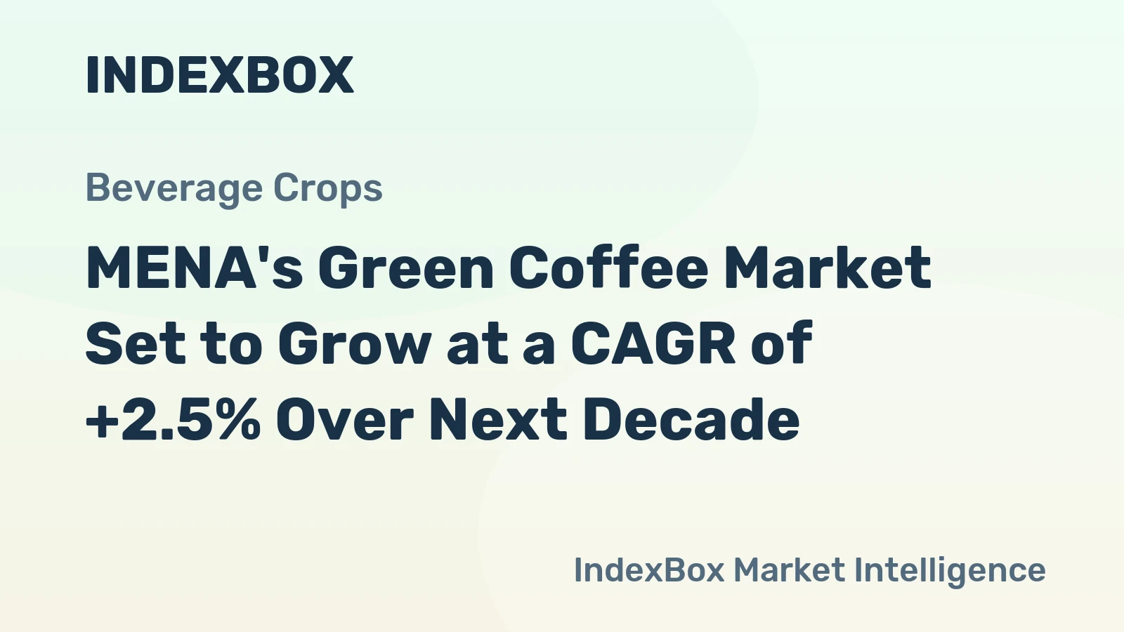 MENA's Green Coffee Market Set to Grow at a CAGR of +2.5% Over Next Decade