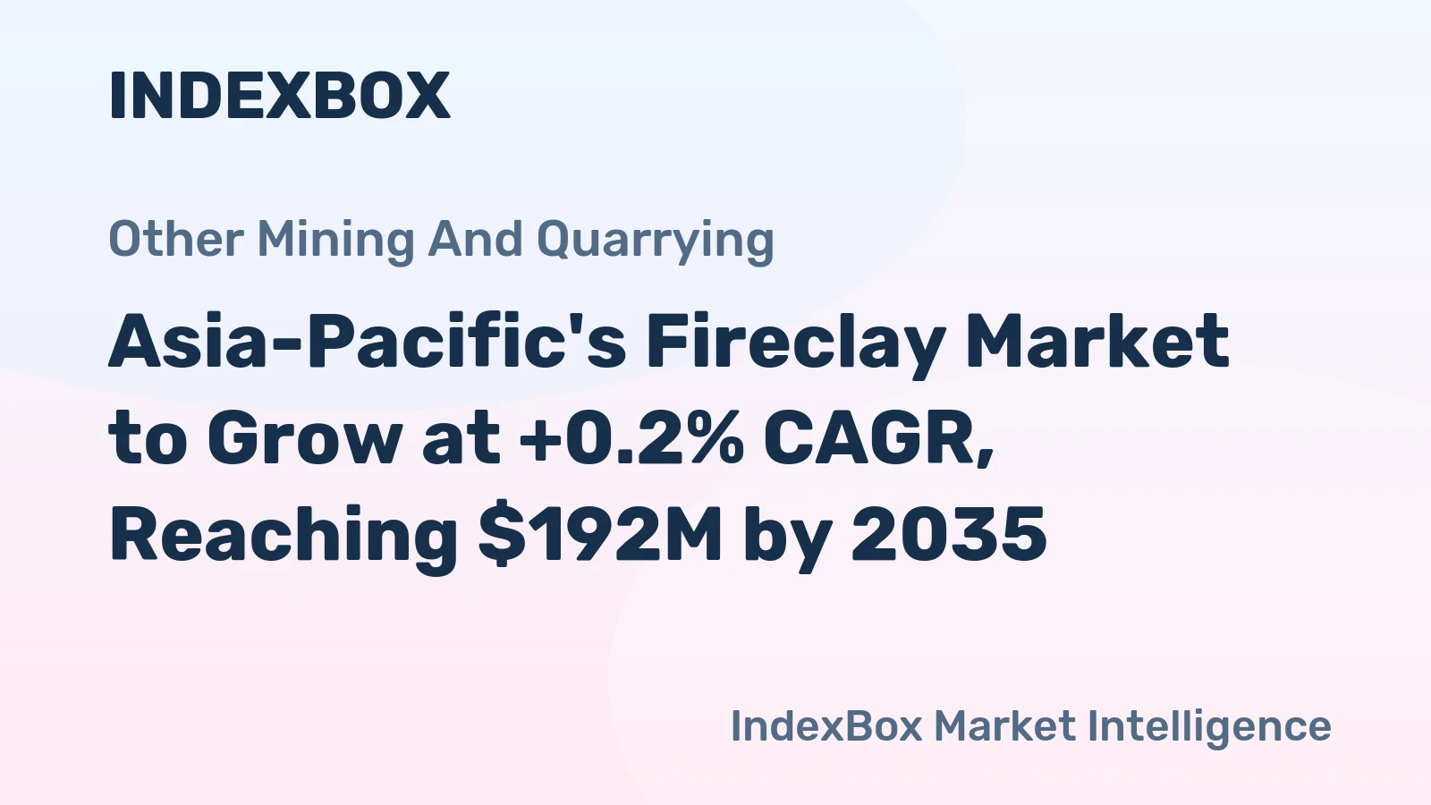 Asia-Pacific's Fireclay Market to Grow at +0.2% CAGR, Reaching $192M by 2035