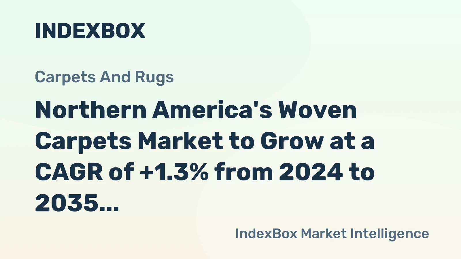 Northern America's Woven Carpets Market to Grow at a CAGR of +1.3% from 2024 to 2035