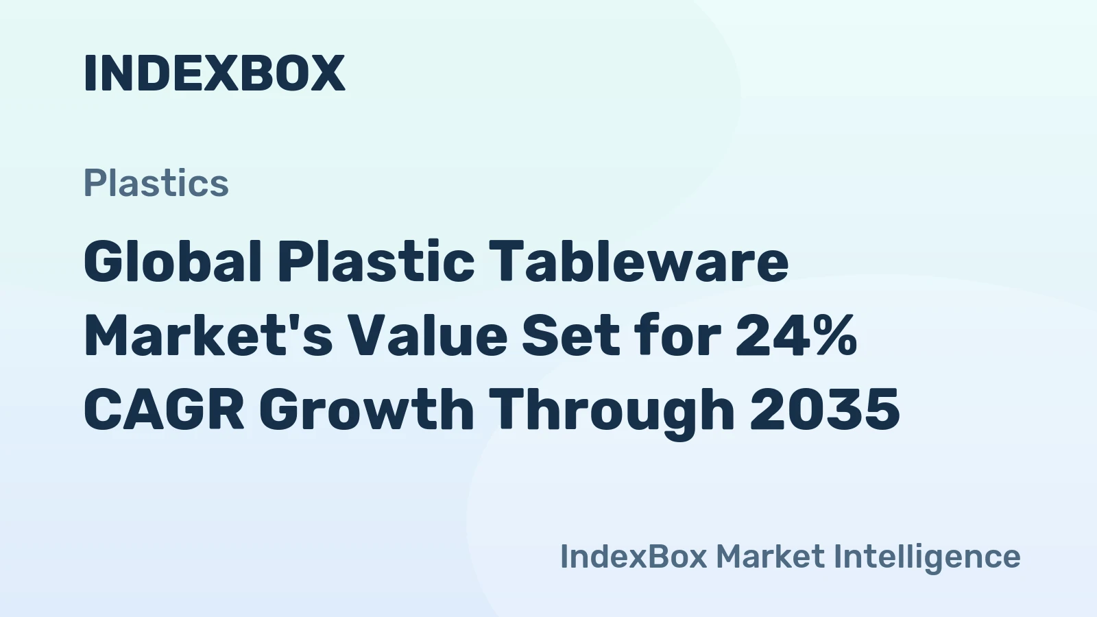 Global Plastic Tableware Market's Value Set for 24% CAGR Growth Through 2035