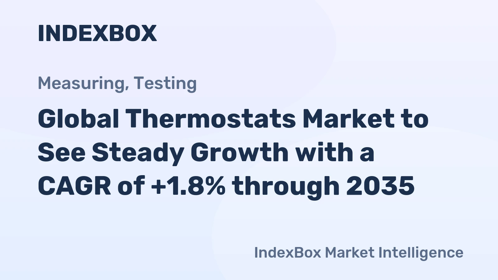 Global Thermostats Market to See Steady Growth with a CAGR of +1.8% through 2035