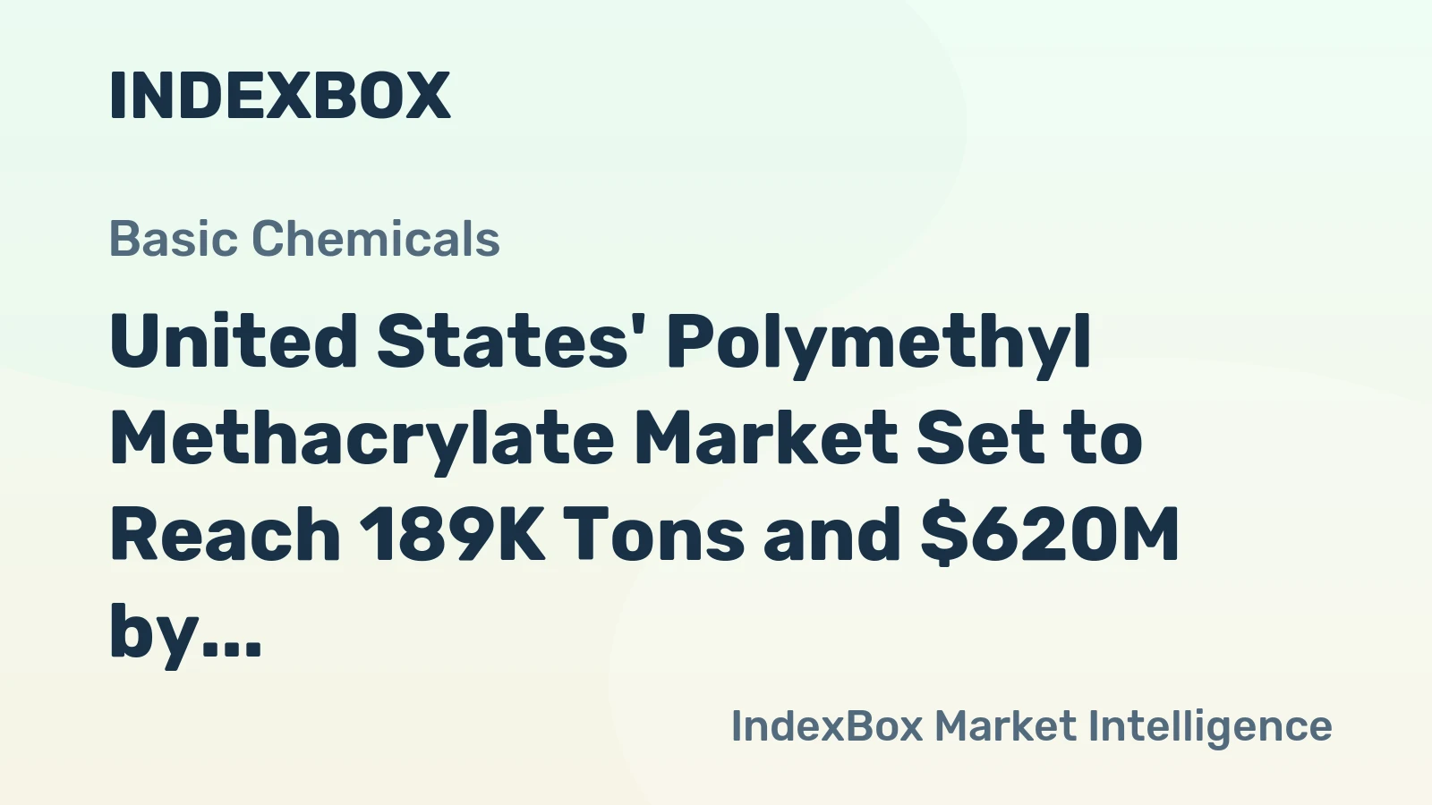 United States' Polymethyl Methacrylate Market Set to Reach 189K Tons and $620M by 2035
