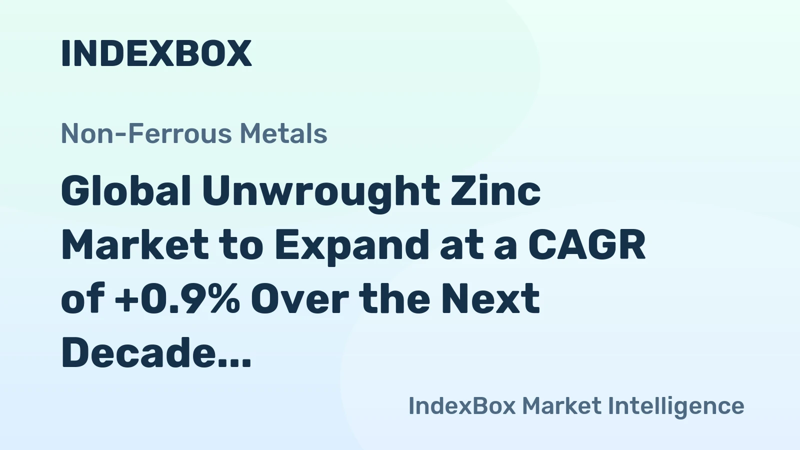 Global Unwrought Zinc Market to Expand at a CAGR of +0.9% Over the Next Decade
