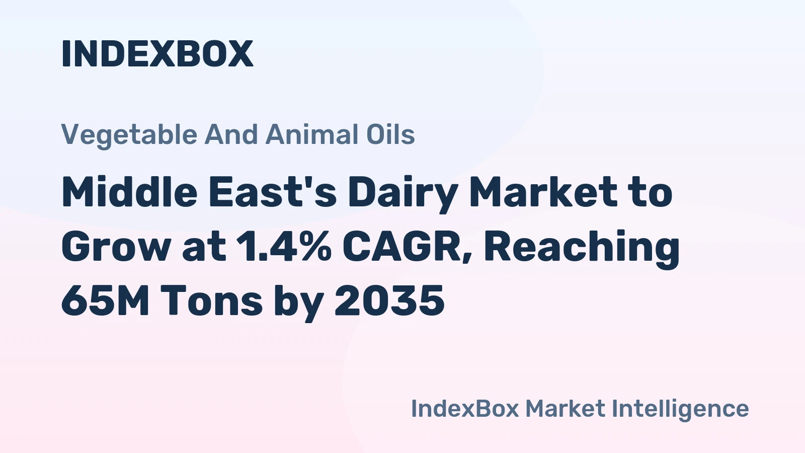 Middle East's Dairy Market to Grow at 1.4% CAGR, Reaching 65M Tons by 2035