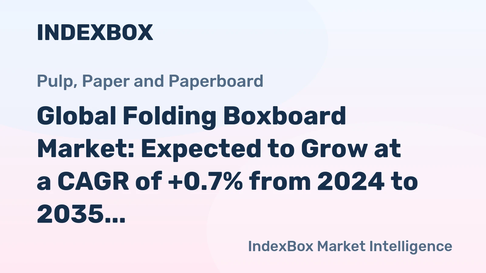 Global Folding Boxboard Market: Expected to Grow at a CAGR of +0.7% from 2024 to 2035