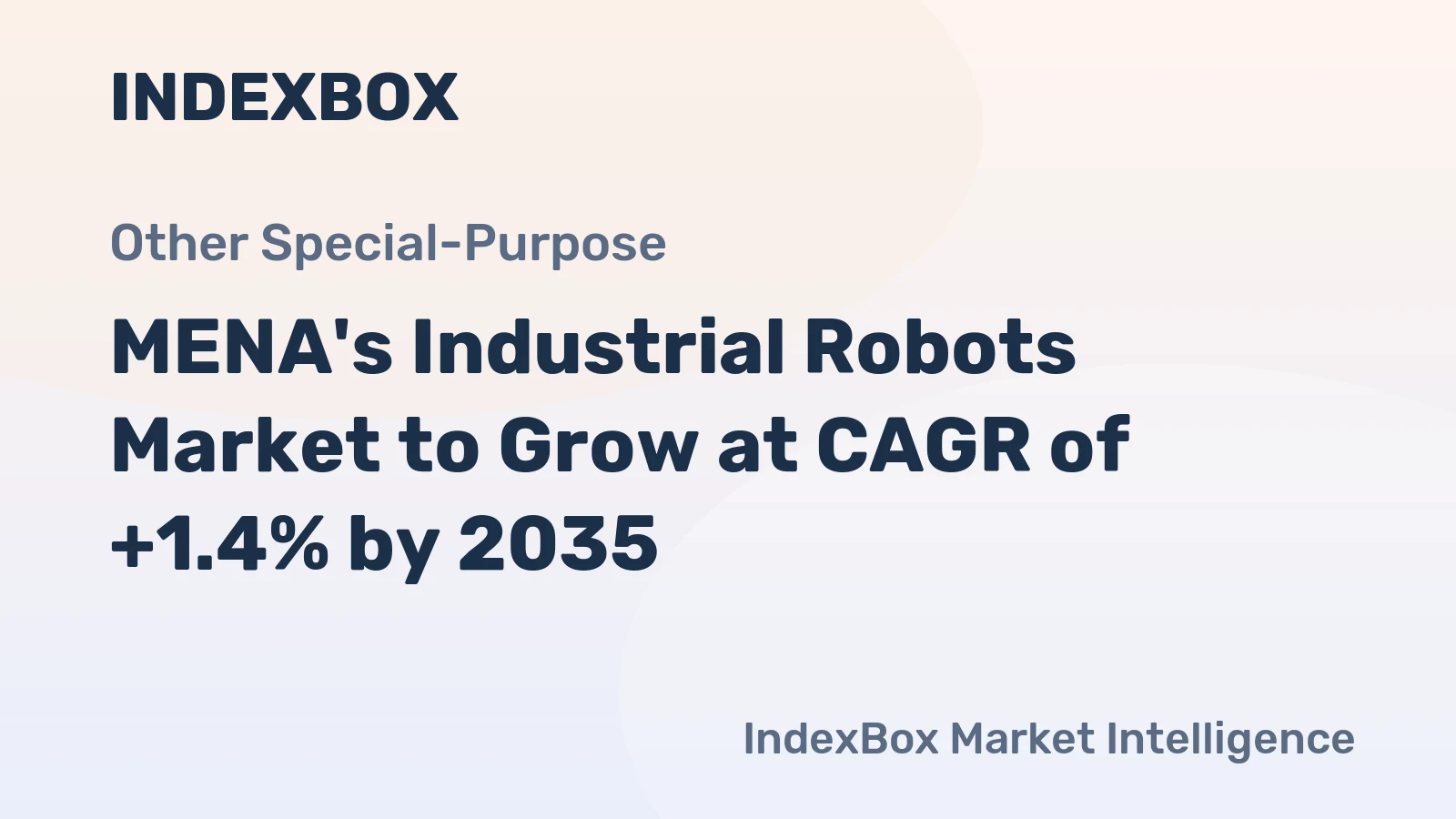 MENA's Industrial Robots Market to Grow at CAGR of +1.4% by 2035