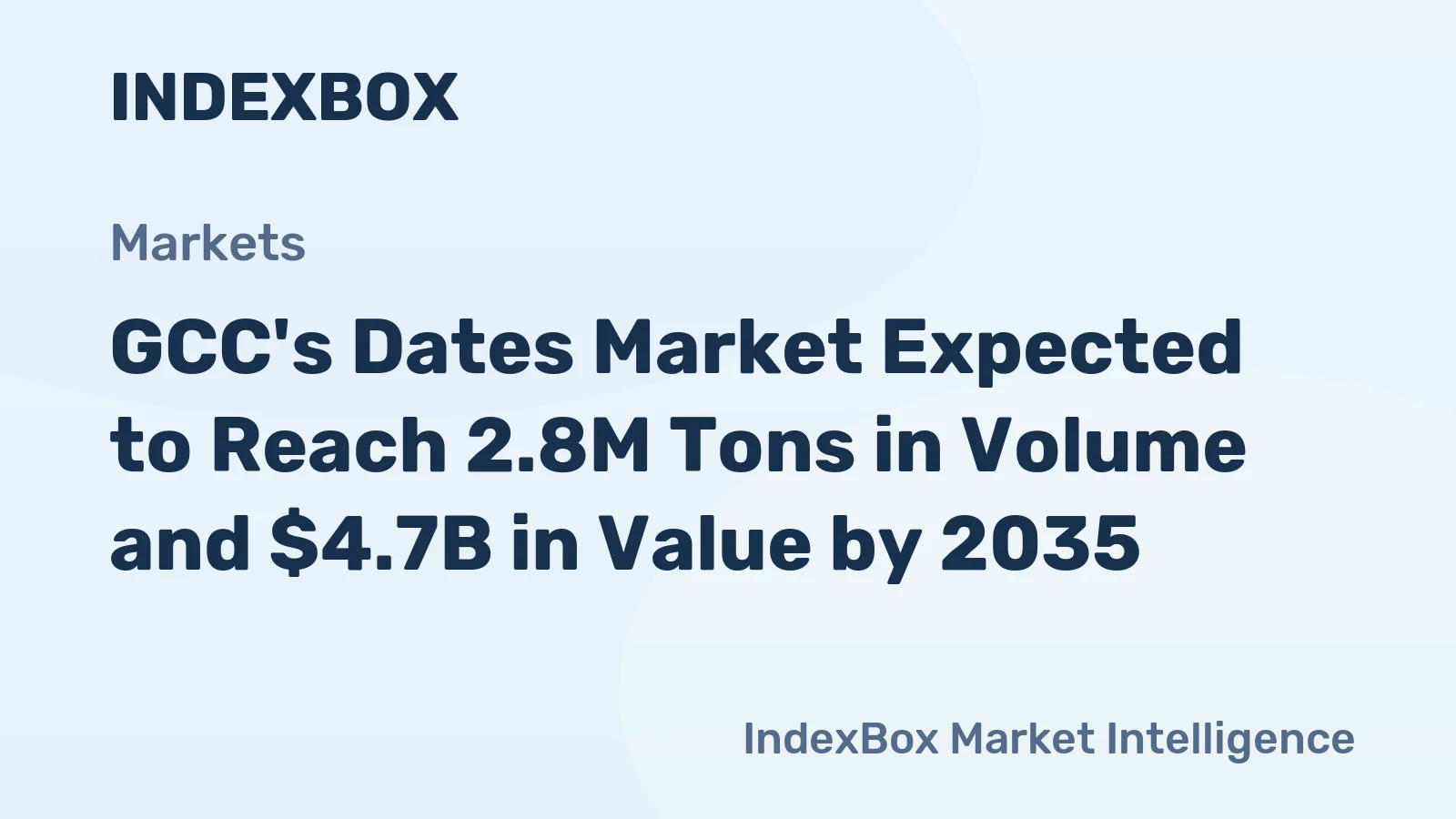 GCC's Dates Market Expected to Reach 2.8M Tons in Volume and $4.7B in Value by 2035