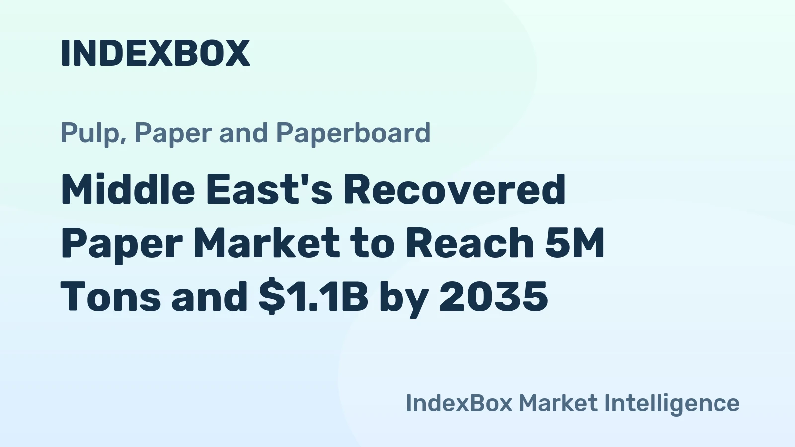 Middle East's Recovered Paper Market to Reach 5M Tons and $1.1B by 2035
