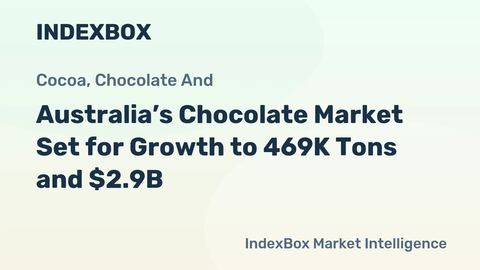 Australia’s Chocolate Market Set for Growth to 469K Tons and $2.9B