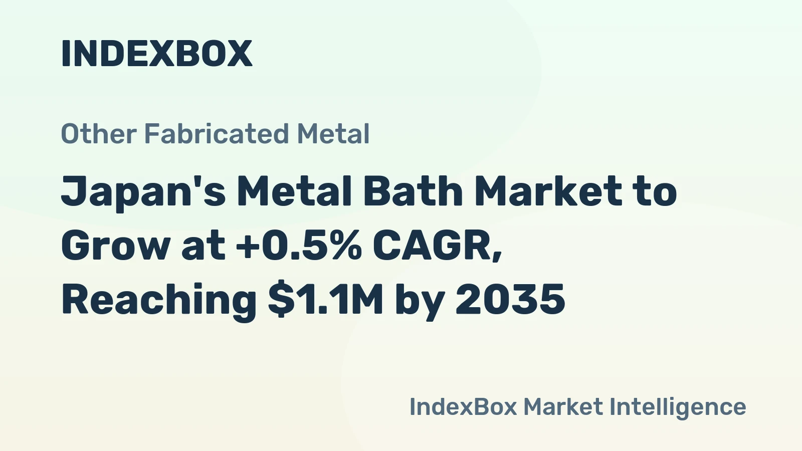 Japan's Metal Bath Market to Grow at +0.5% CAGR, Reaching $1.1M by 2035
