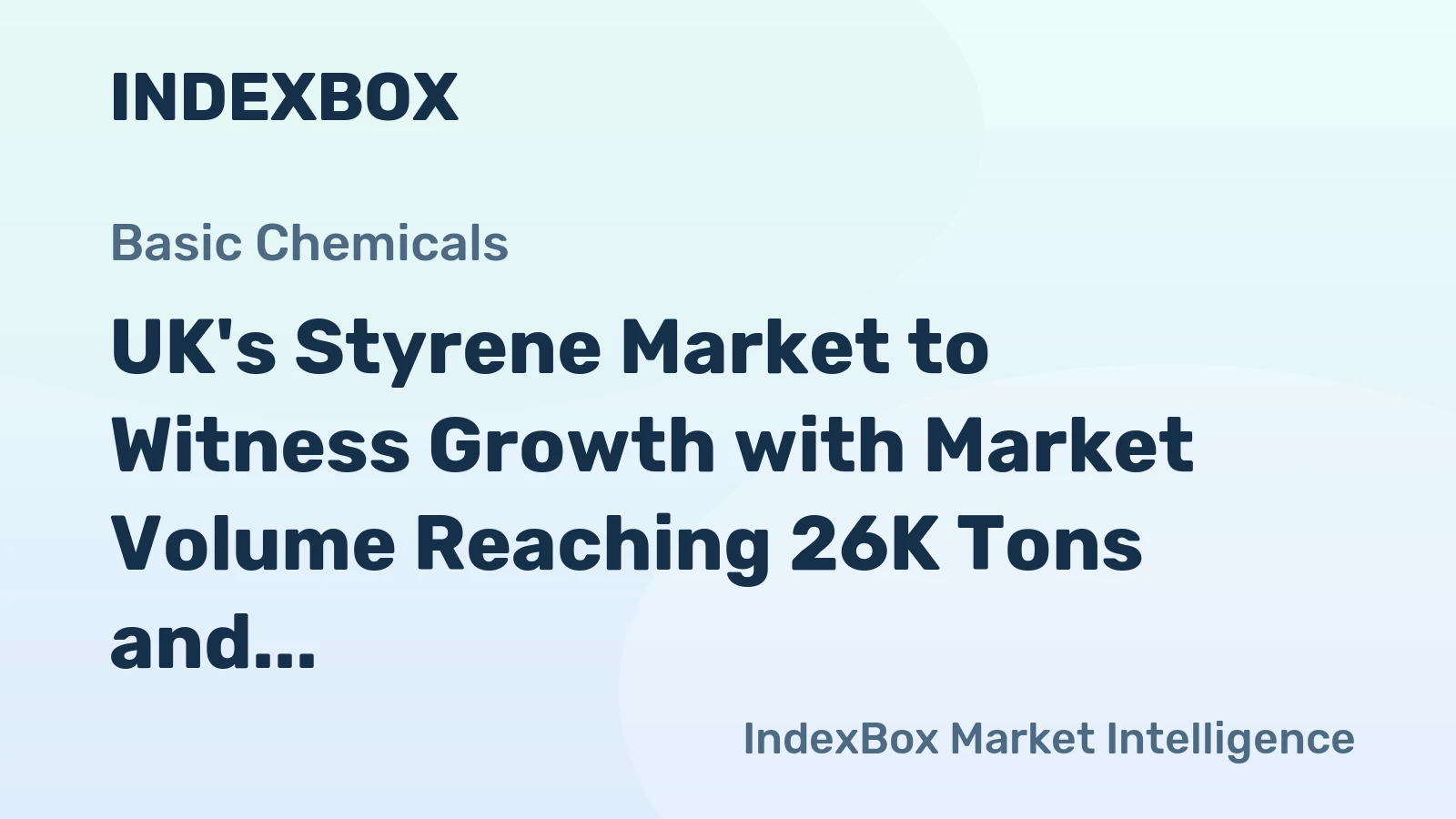 UK's Styrene Market to Witness Growth with Market Volume Reaching 26K Tons and Market Value Surpassing $42M by 2035