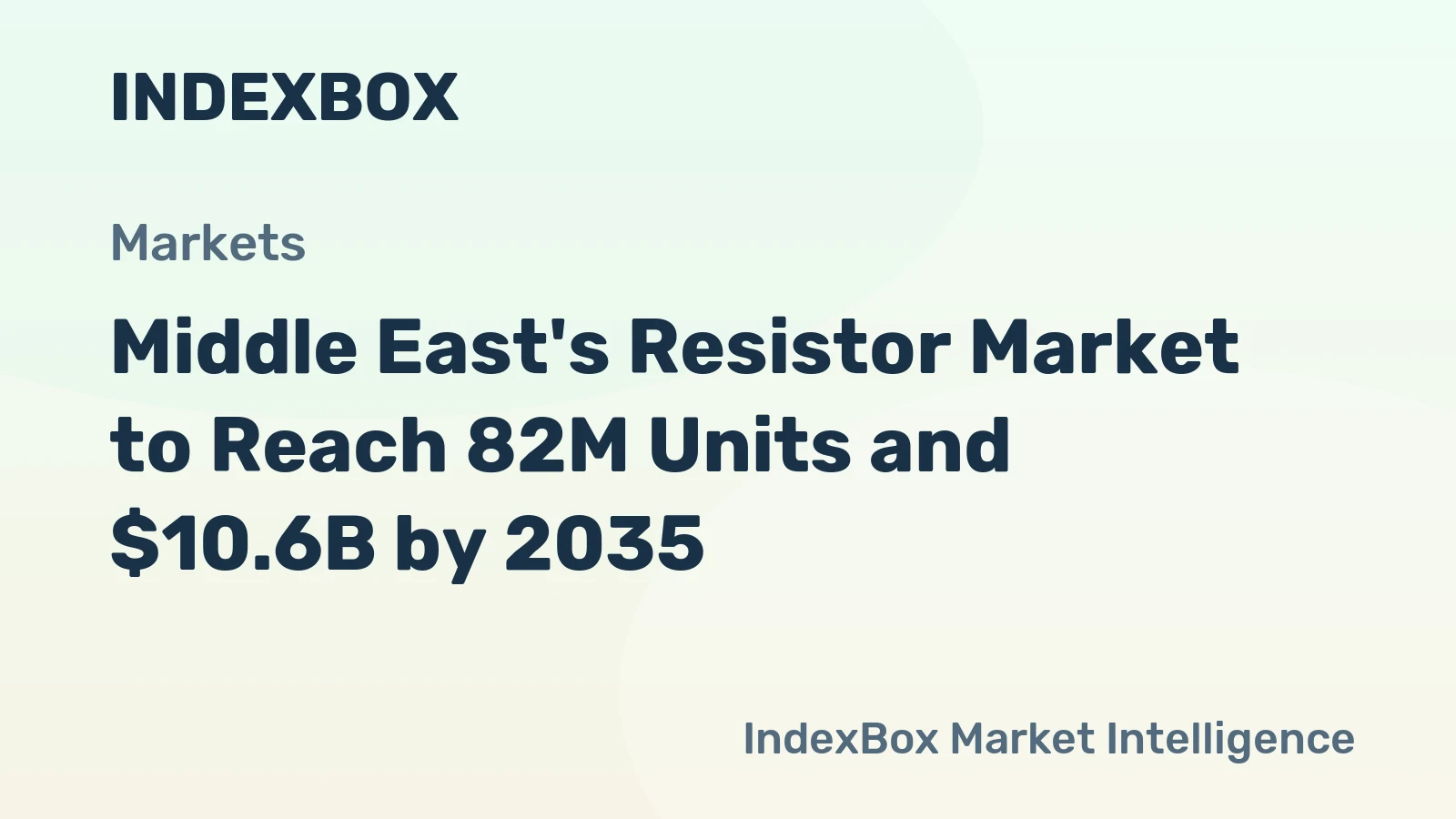 Middle East's Resistor Market to Reach 82M Units and $10.6B by 2035