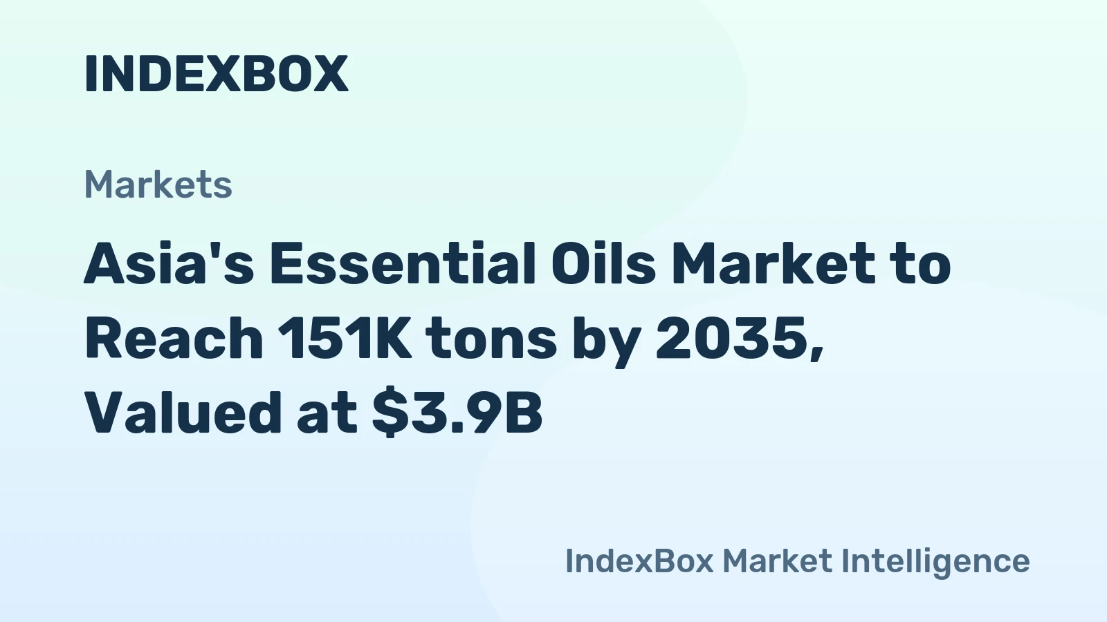 Asia's Essential Oils Market to Reach 151K tons by 2035, Valued at $3.9B