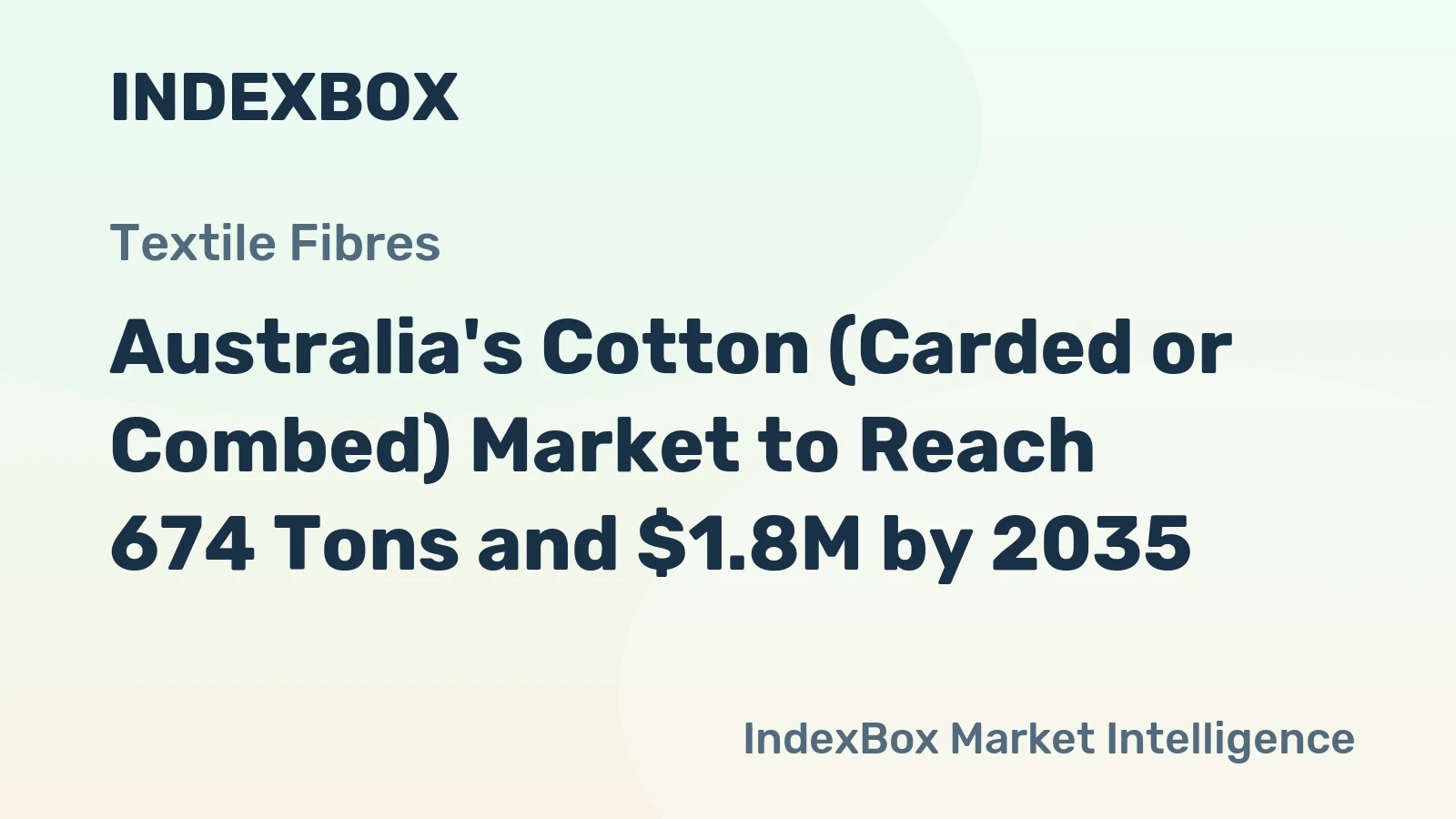 Australia's Cotton (Carded or Combed) Market to Reach 674 Tons and $1.8M by 2035