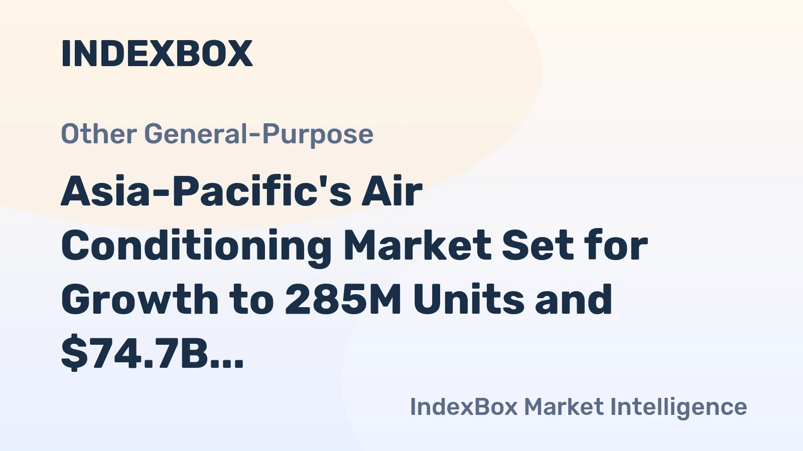 Asia-Pacific's Air Conditioning Market Set for Growth to 285M Units and $74.7B by 2035