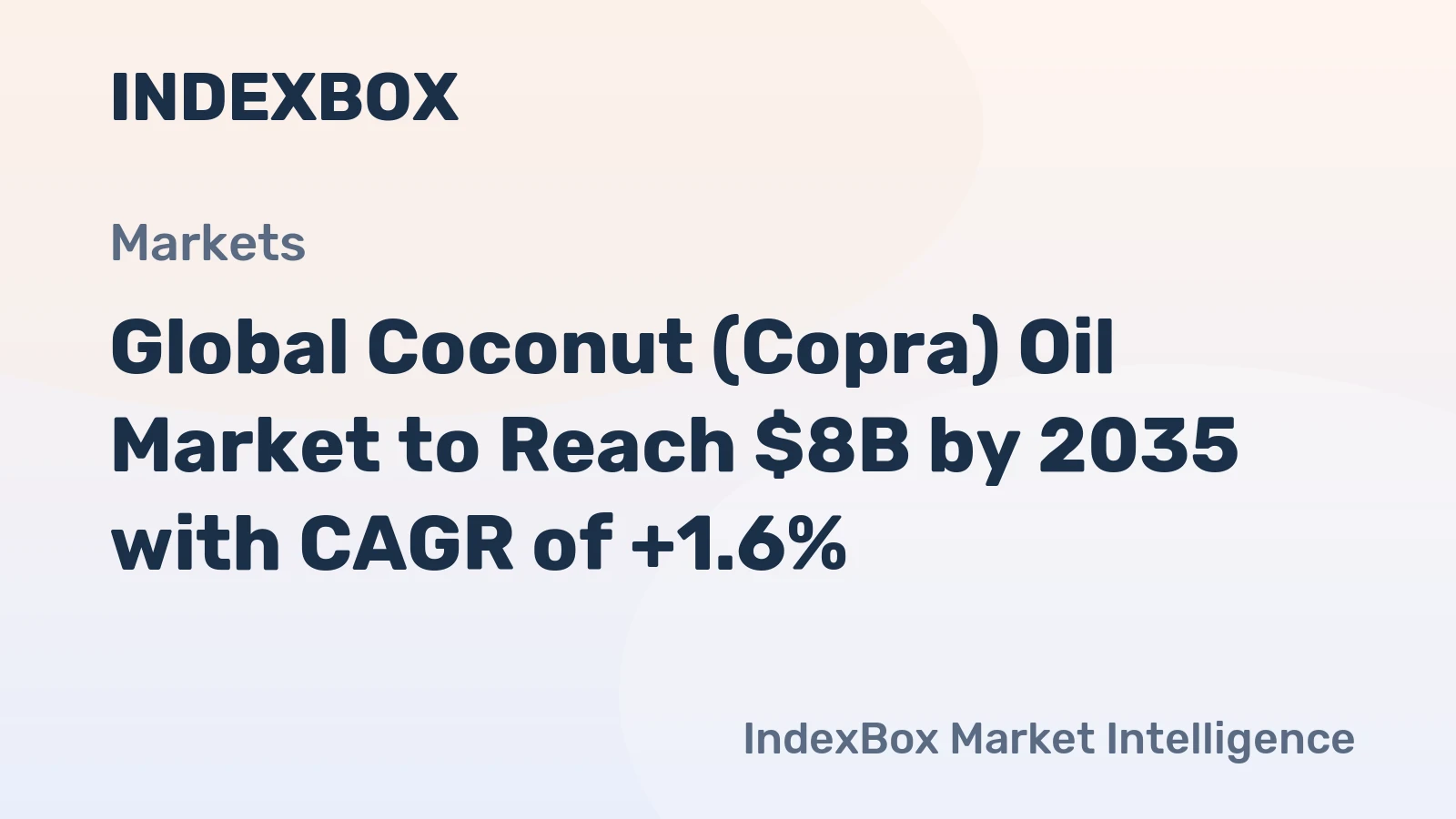 Global Coconut (Copra) Oil Market to Reach $8B by 2035 with CAGR of +1.6%