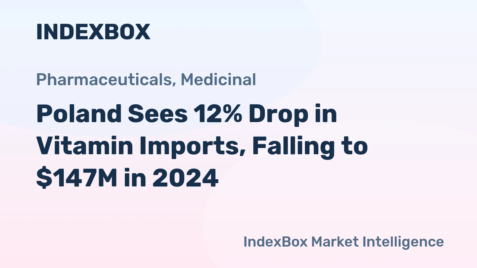 Poland Sees 12% Drop in Vitamin Imports, Falling to $147M in 2024