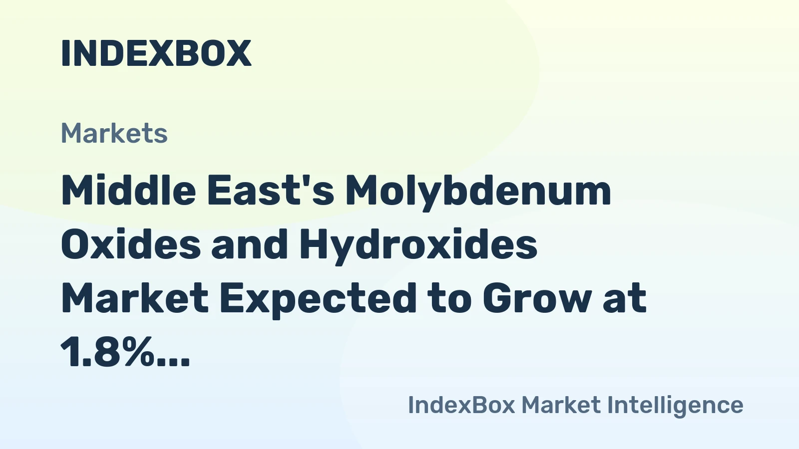 Middle East's Molybdenum Oxides and Hydroxides Market Expected to Grow at 1.8% CAGR until 2035