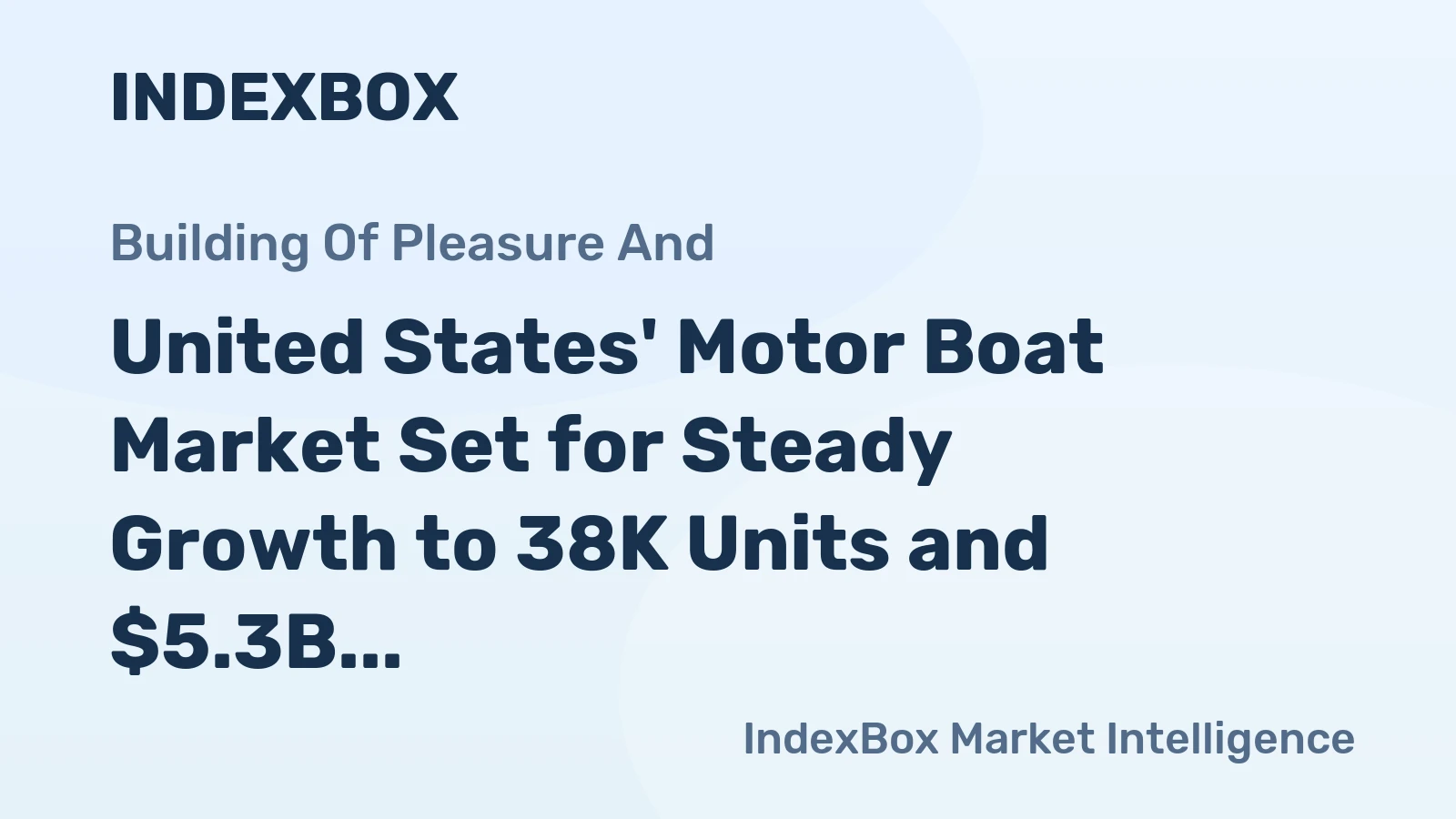 United States' Motor Boat Market Set for Steady Growth to 38K Units and $5.3B by 2035