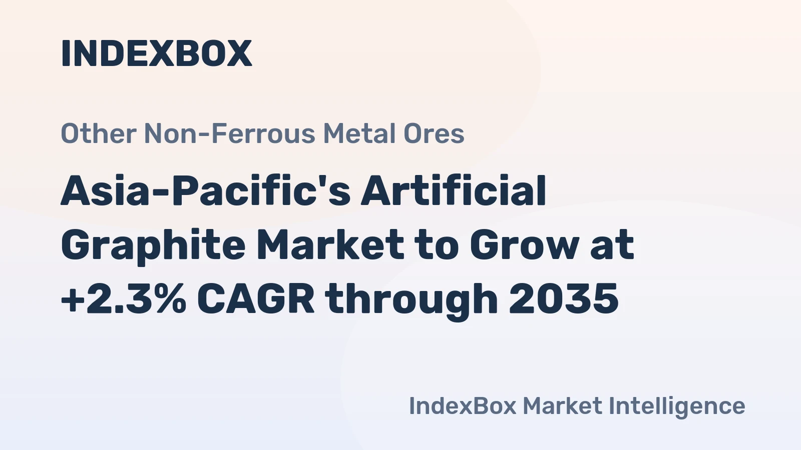 Asia-Pacific's Artificial Graphite Market to Grow at +2.3% CAGR through 2035