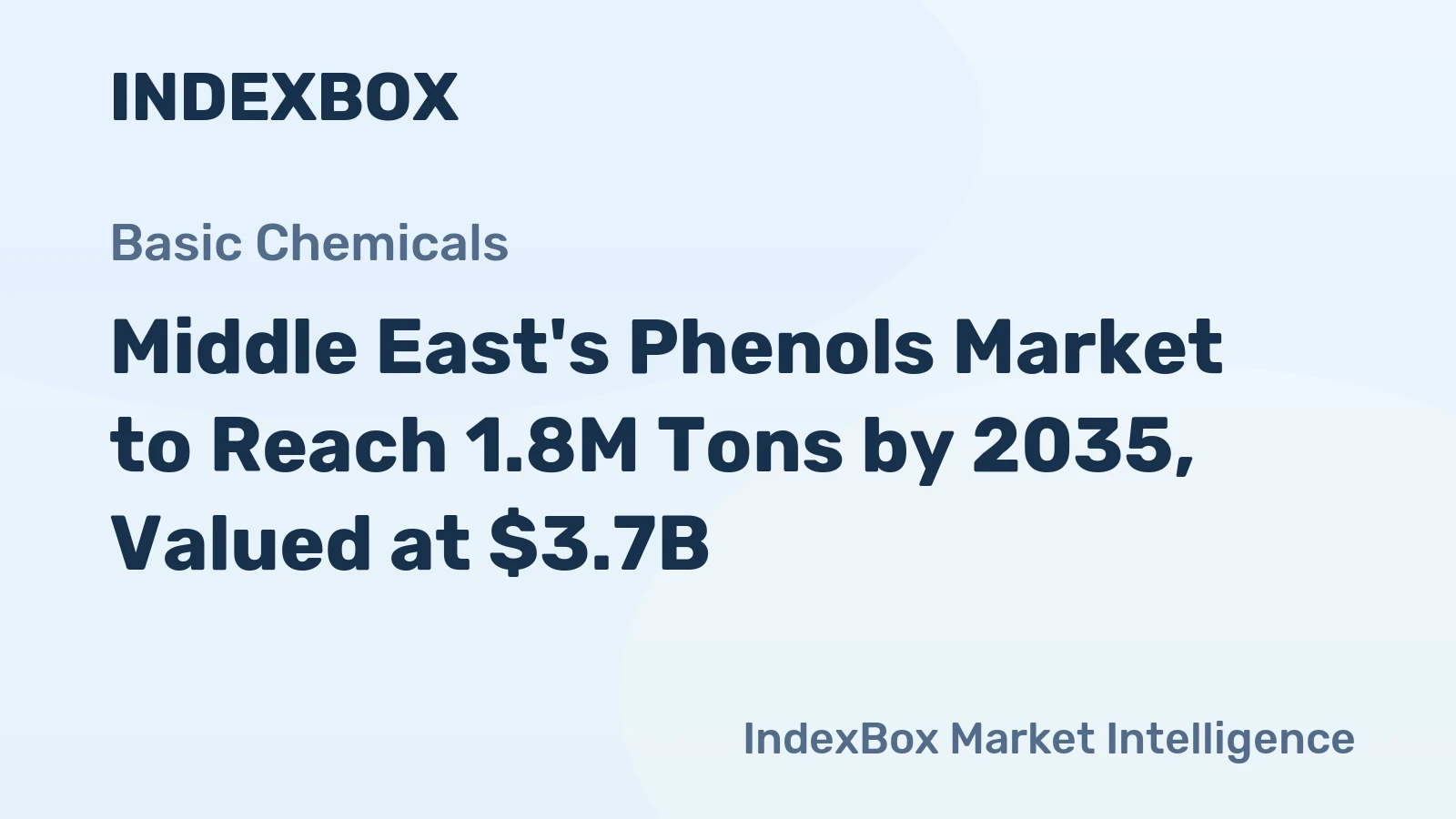 Middle East's Phenols Market to Reach 1.8M Tons by 2035, Valued at $3.7B