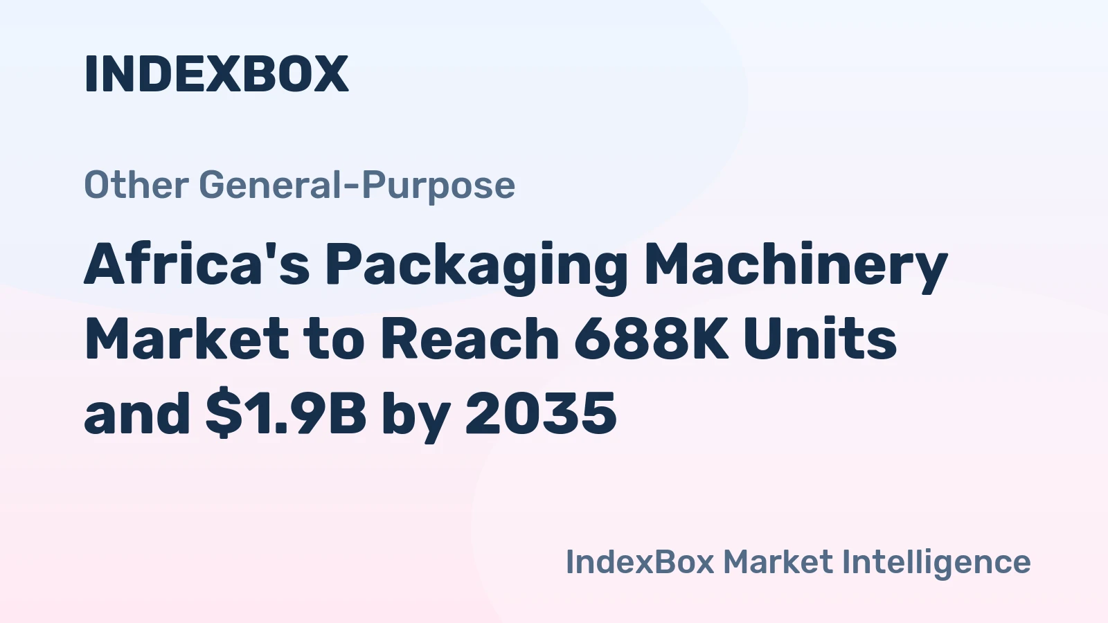 Africa's Packaging Machinery Market to Reach 688K Units and $1.9B by 2035