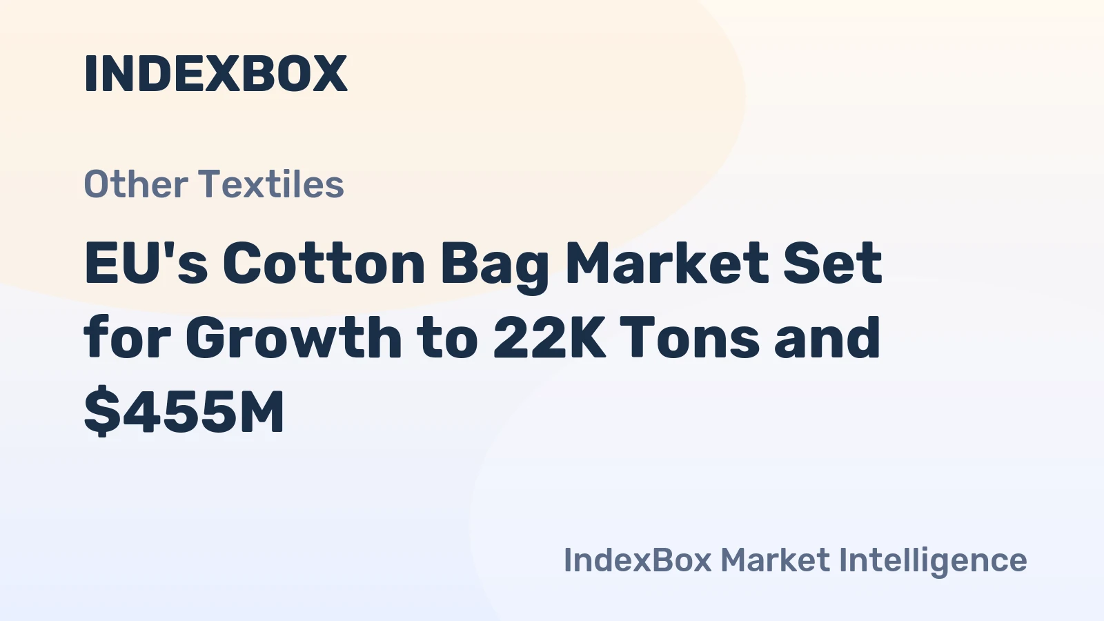 EU's Cotton Bag Market Set for Growth to 22K Tons and $455M