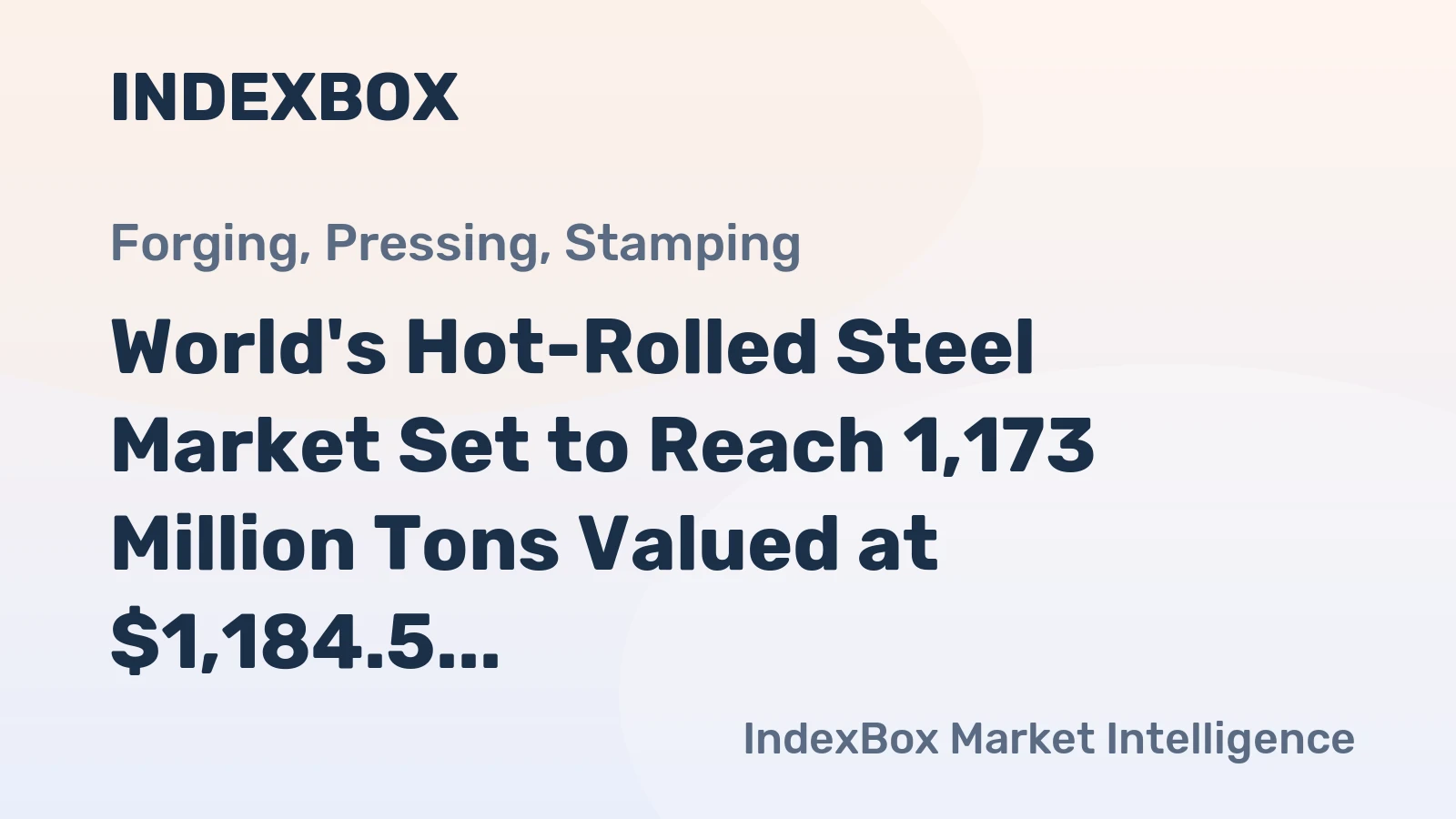 World's Hot-Rolled Steel Market Set to Reach 1,173 Million Tons Valued at $1,184.5 Billion by 2035