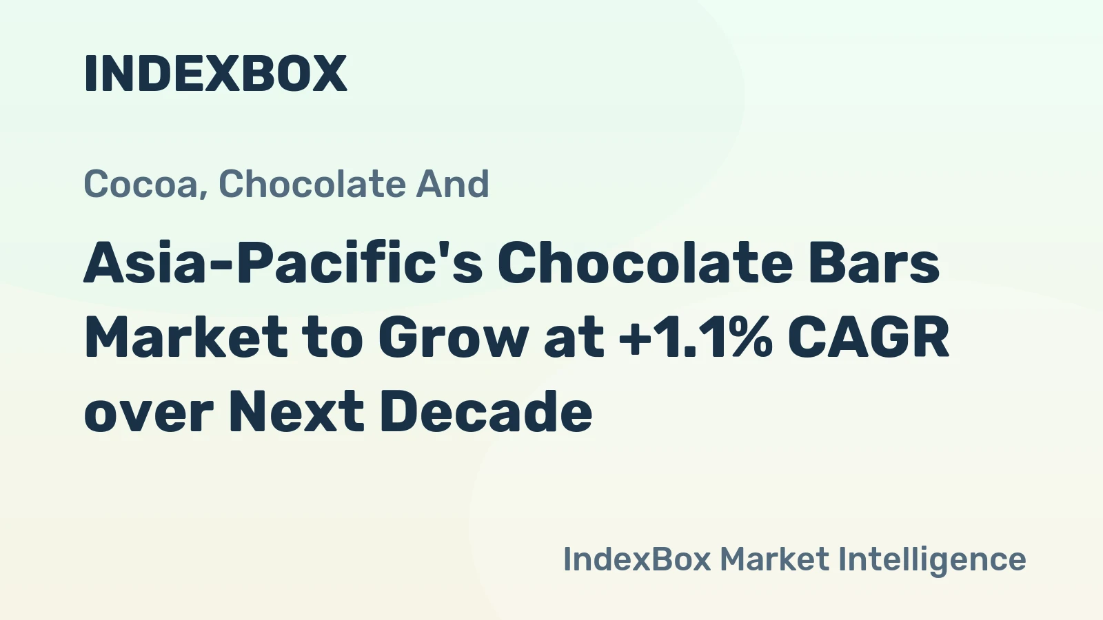Asia-Pacific's Chocolate Bars Market to Grow at +1.1% CAGR over Next Decade