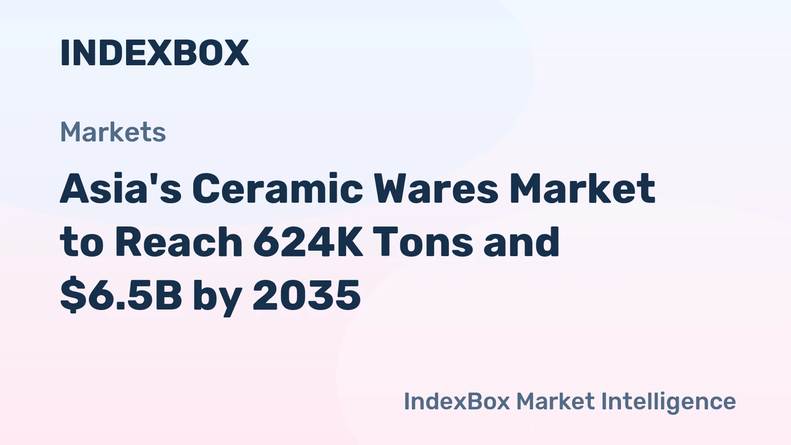 Asia's Ceramic Wares Market to Reach 624K Tons and $6.5B by 2035