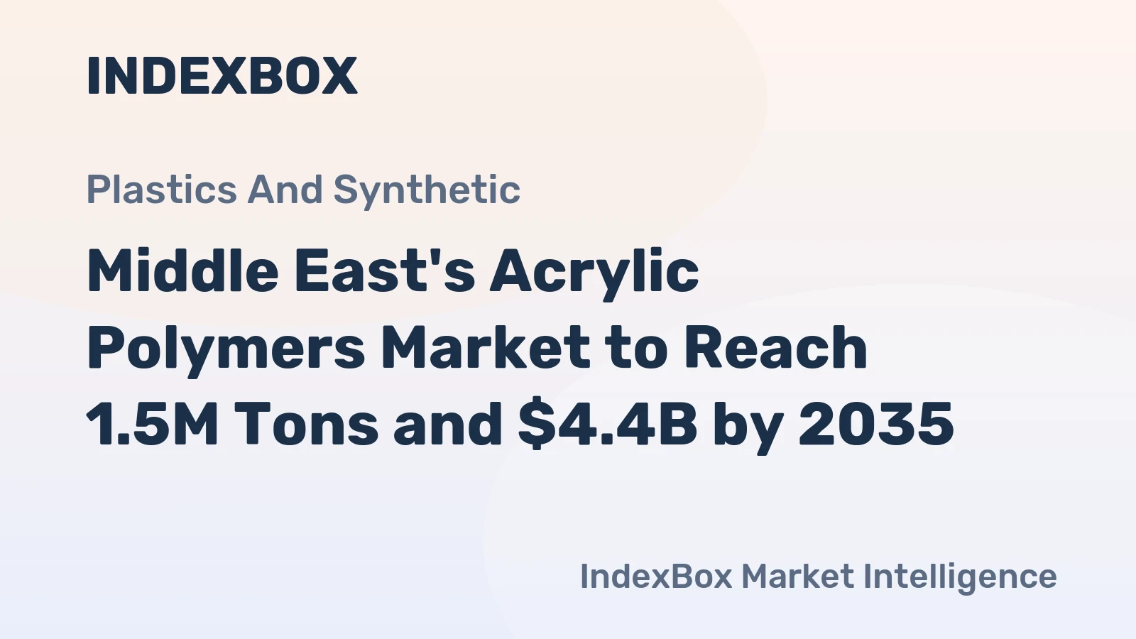Middle East's Acrylic Polymers Market to Reach 1.5M Tons and $4.4B by 2035