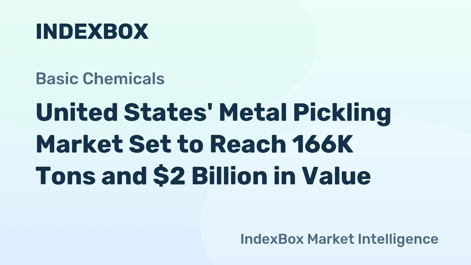 United States' Metal Pickling Market Set to Reach 166K Tons and $2 Billion in Value