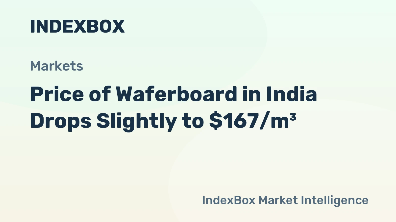 Price of Waferboard in India Drops Slightly to $167/m³