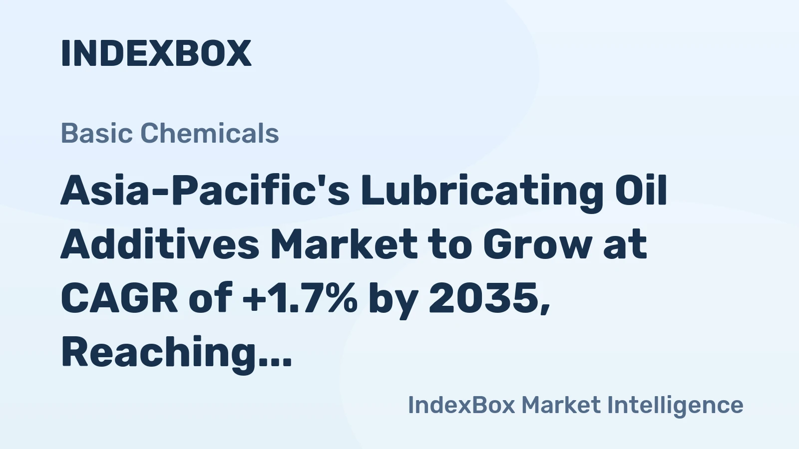 Asia-Pacific's Lubricating Oil Additives Market to Grow at CAGR of +1.7% by 2035, Reaching $20.4B in Value