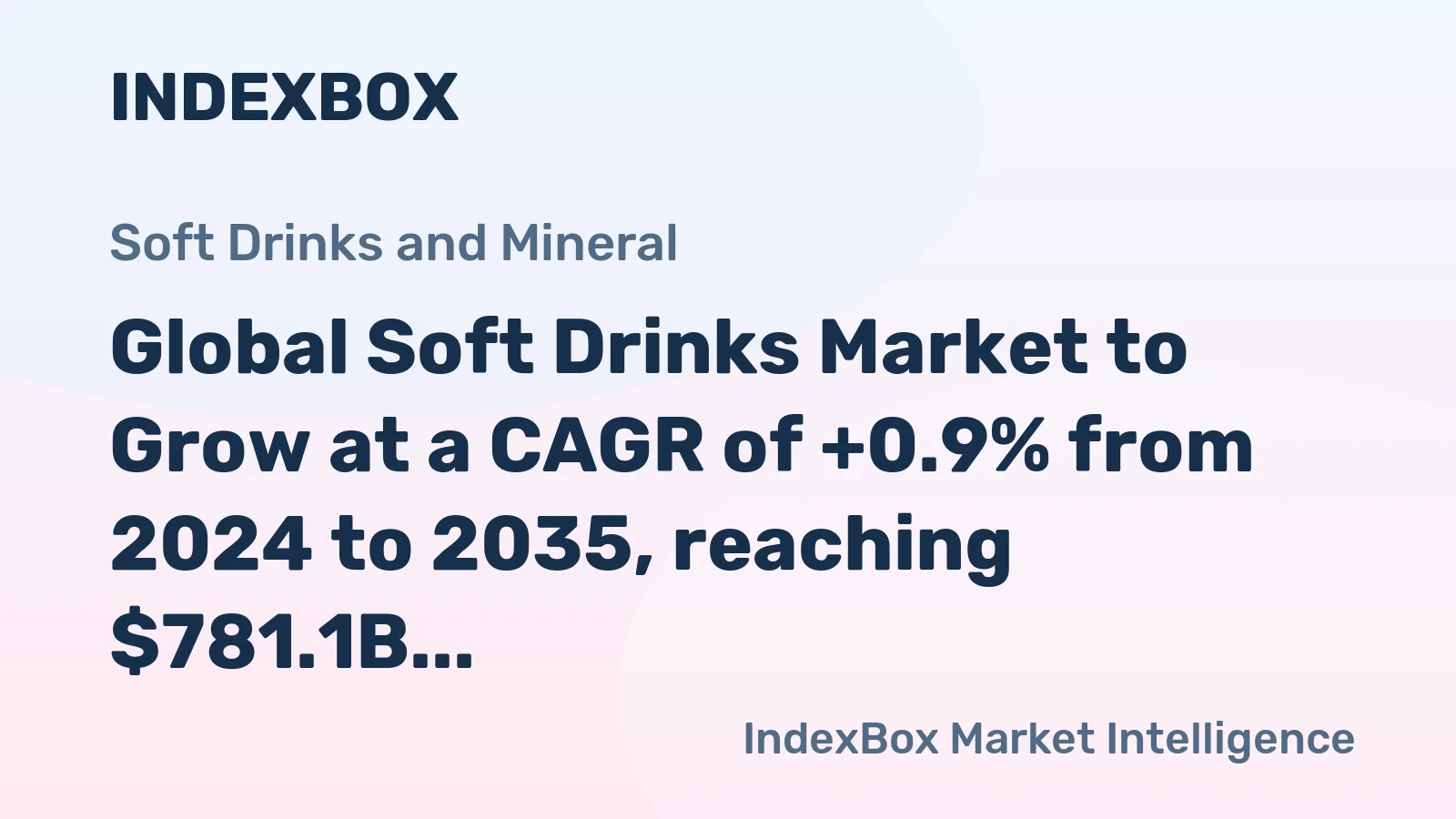 Global Soft Drinks Market to Grow at a CAGR of +0.9% from 2024 to 2035, reaching $781.1B