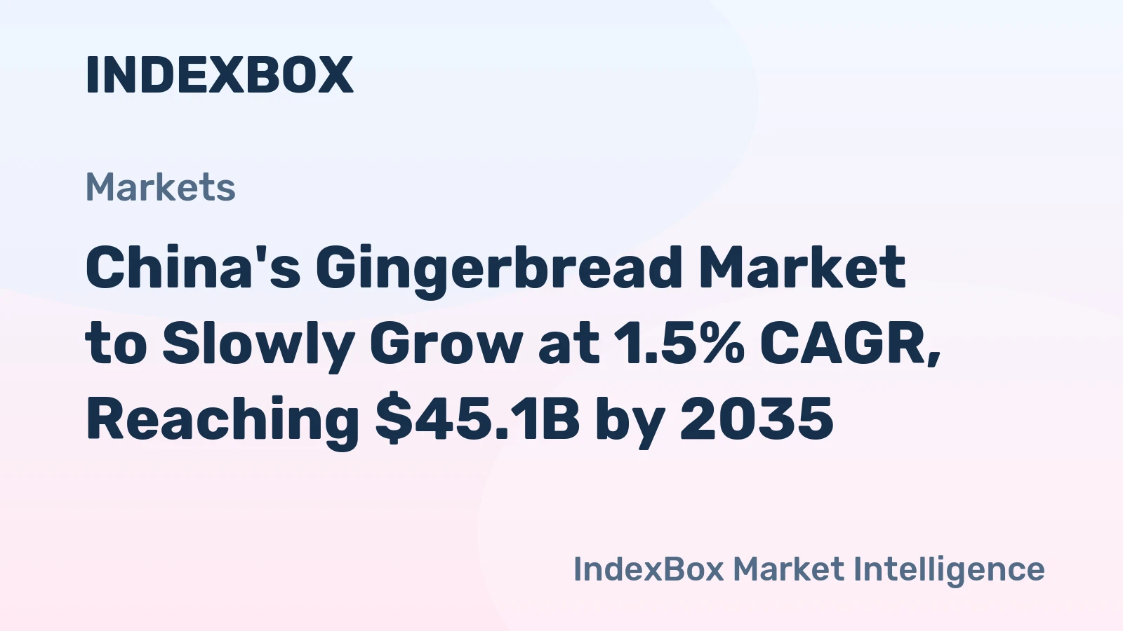 China's Gingerbread Market to Slowly Grow at 1.5% CAGR, Reaching $45.1B by 2035
