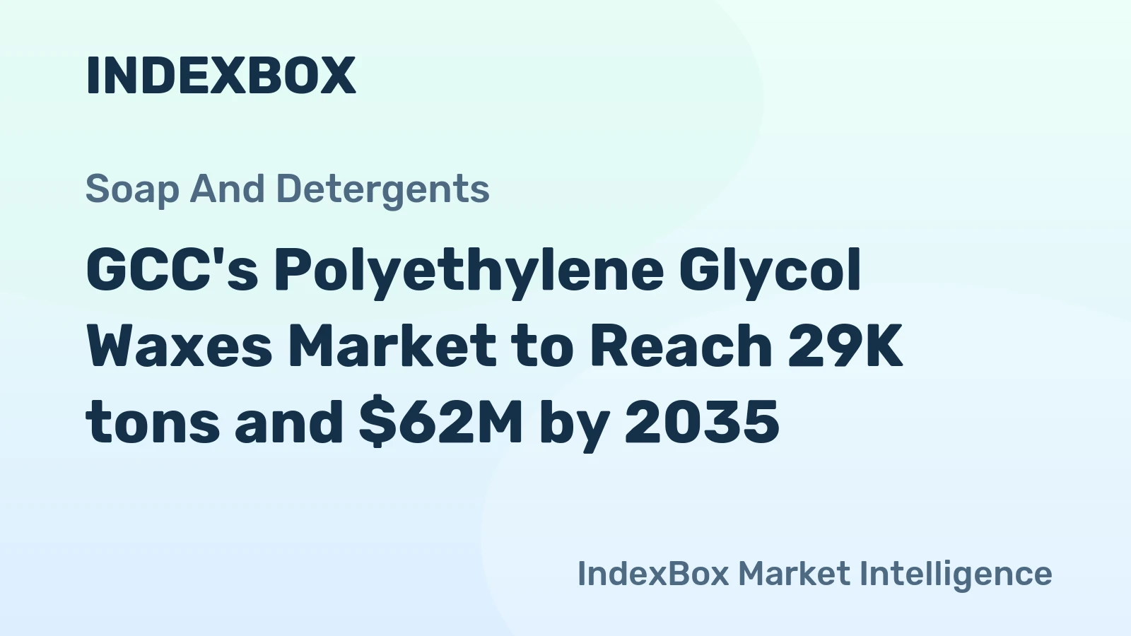 GCC's Polyethylene Glycol Waxes Market to Reach 29K tons and $62M by 2035