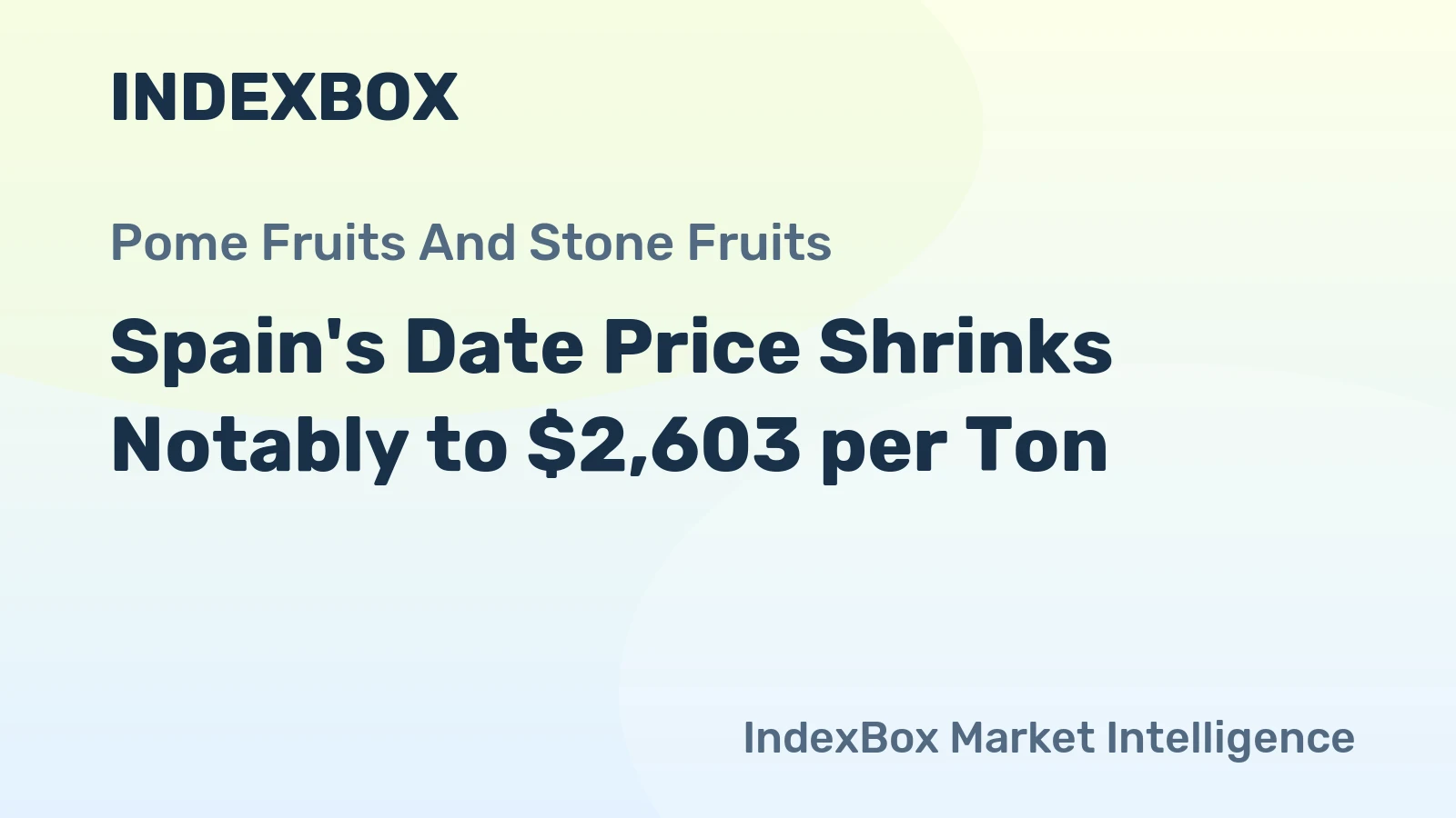 Spain's Date Price Shrinks Notably to $2,603 per Ton