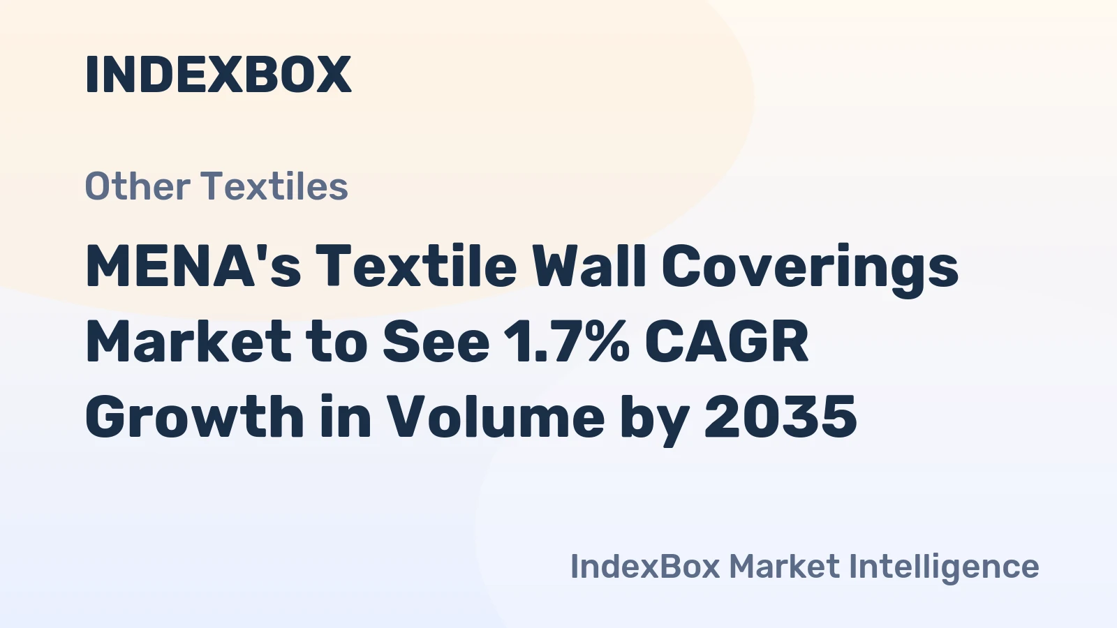 MENA's Textile Wall Coverings Market to See 1.7% CAGR Growth in Volume by 2035