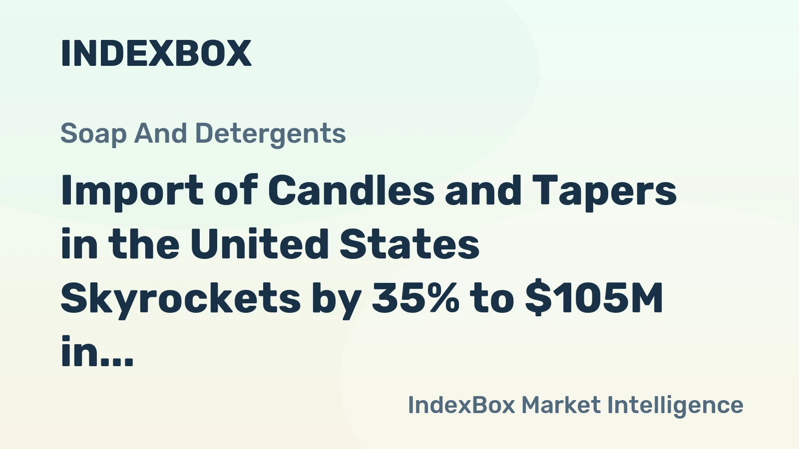 Import of Candles and Tapers in the United States Skyrockets by 35% to $105M in July 2023